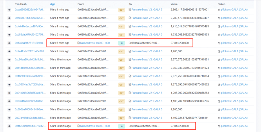 pNetwork 團隊鑄造 550 億 pGALA 砸空流動池，竟導致火幣 GALA 價格暴跌 99% – 桑幣區識 Zombit