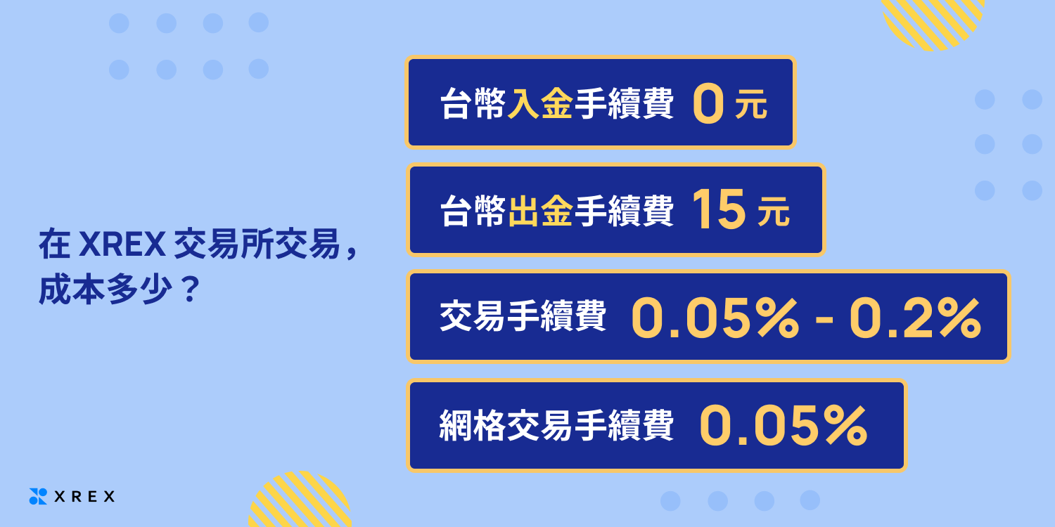台灣虛擬貨幣交易所再添生力軍！立刻註冊 XREX，台幣交易價格超漂亮 – 桑幣區識 Zombit