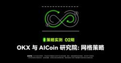 策略實測 02｜OKX 與 AICoin 研究院：網格策略 – 桑幣區識 Zombit